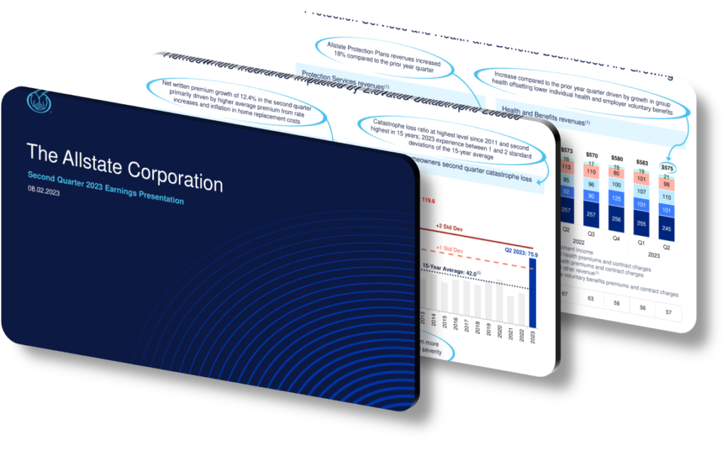 Effective Q2 2023 Allstate Presentation Design: Key Insights | SlideGenius