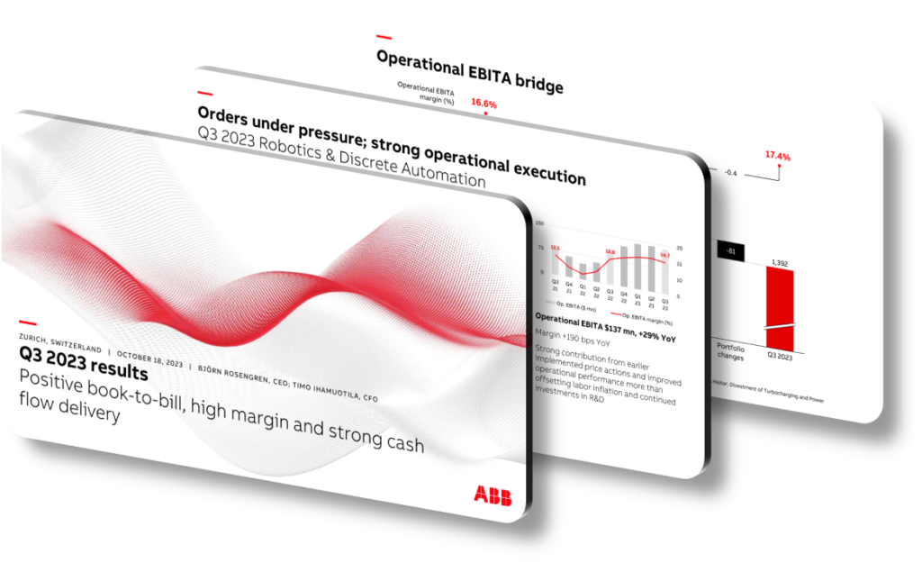 Effective Q3 2023 ABB Ltd Presentation Design - SlideGenius