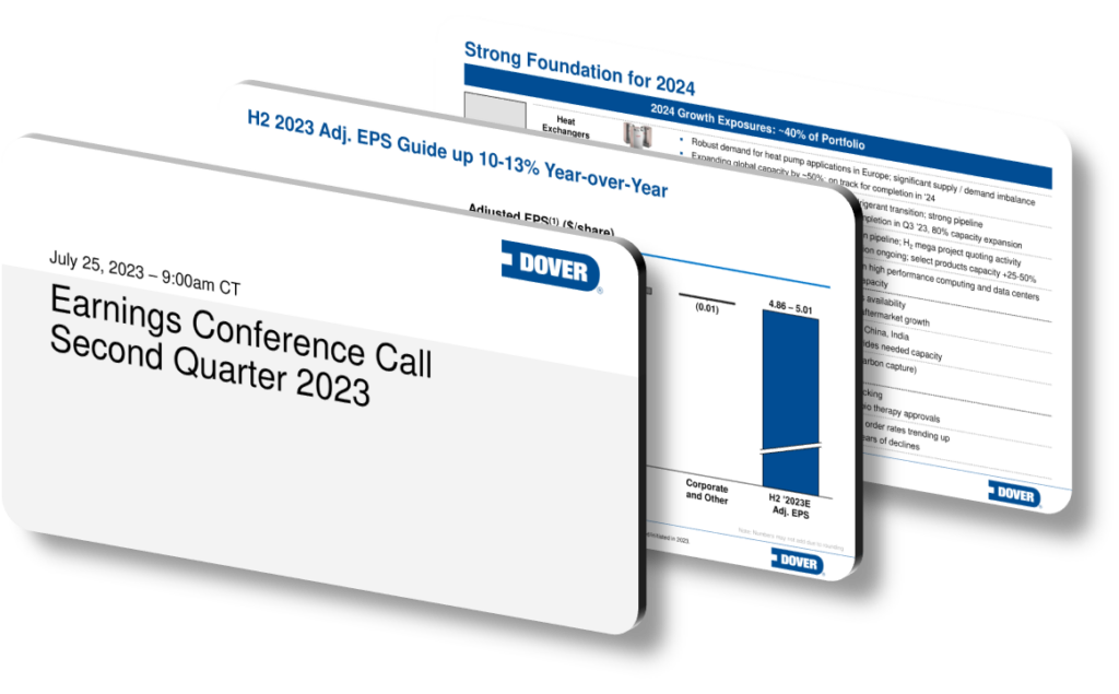 Effective Q2 2023 Dover Presentation Design - SlideGenius