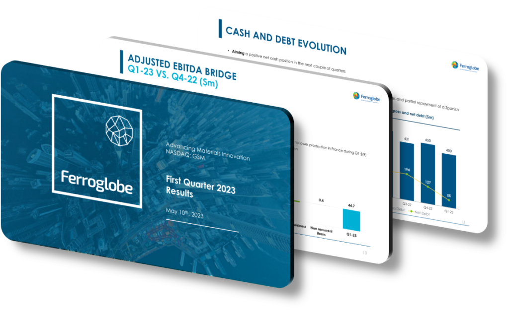 Q1 2023 Ferroglobe Presentation: Unveiling Financial Strategies | SlideGenius