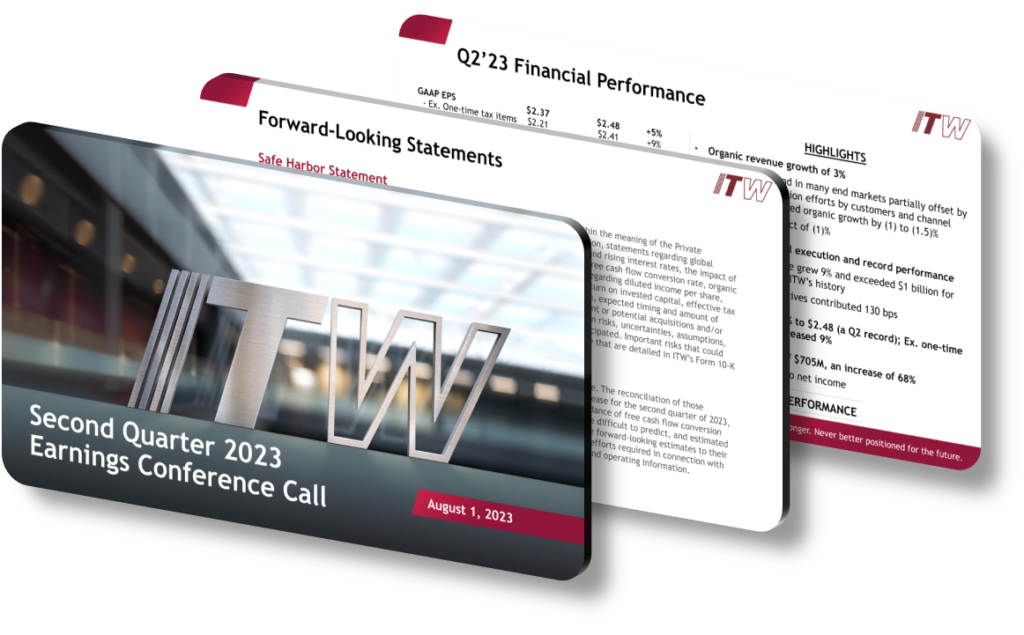 Effective ITW Q2 2023 Presentation Design: Communicating Growth ...