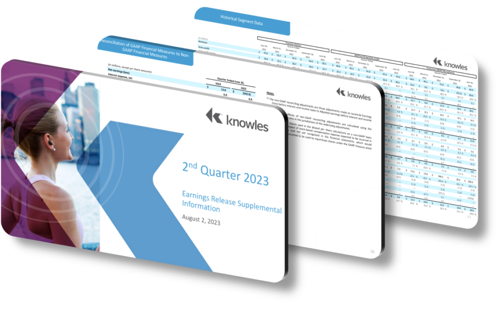 Q2 2023 Knowles Presentation Design: Unveiling Key Performance Insights ...