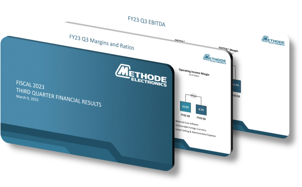 What Makes Methode Electronics' Q3 2023 Presentation Design Stand Out ...
