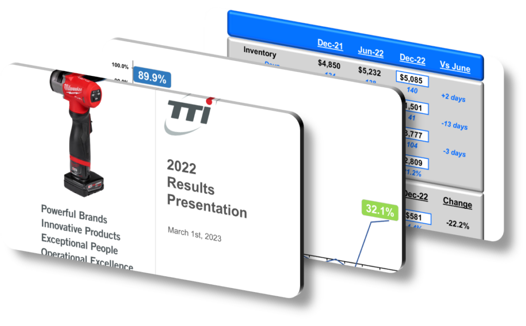 Techtronic Industries' 2022 Presentation Design Strategies | SlideGenius