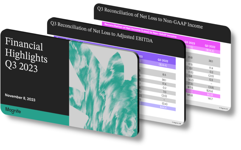 Effective Presentation Design: Magnite's Q3 2023 Key Insights | SlideGenius
