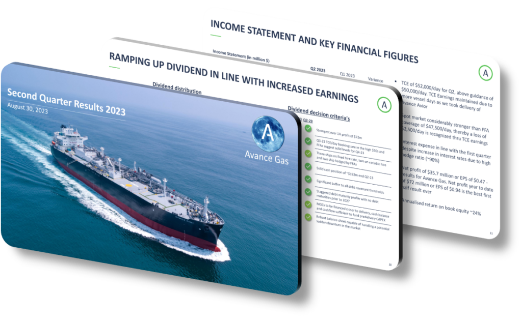 Effective Q2 2023 Presentation Design: Avance Gas's Key Insights | SlideGenius