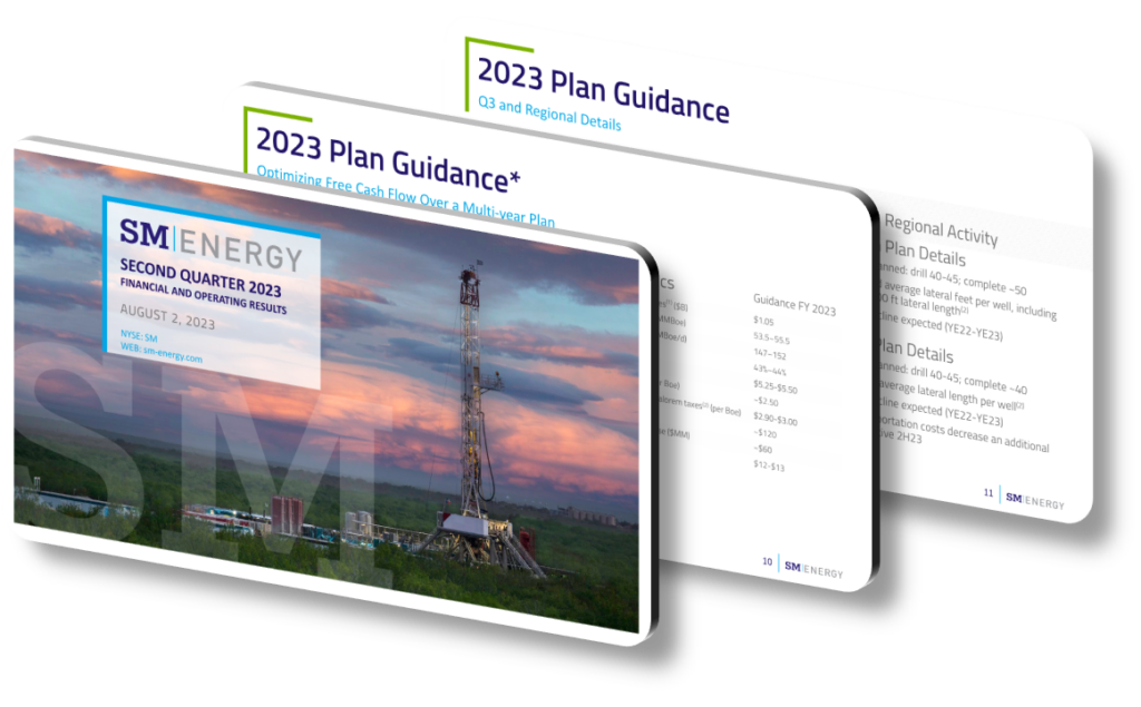 SM Energy Q2 2023 Presentation Design: Highlighting Key Achievements ...