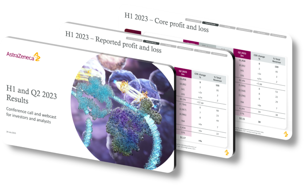 Effective Presentation Design: AstraZeneca's 2023 Key Data Communication