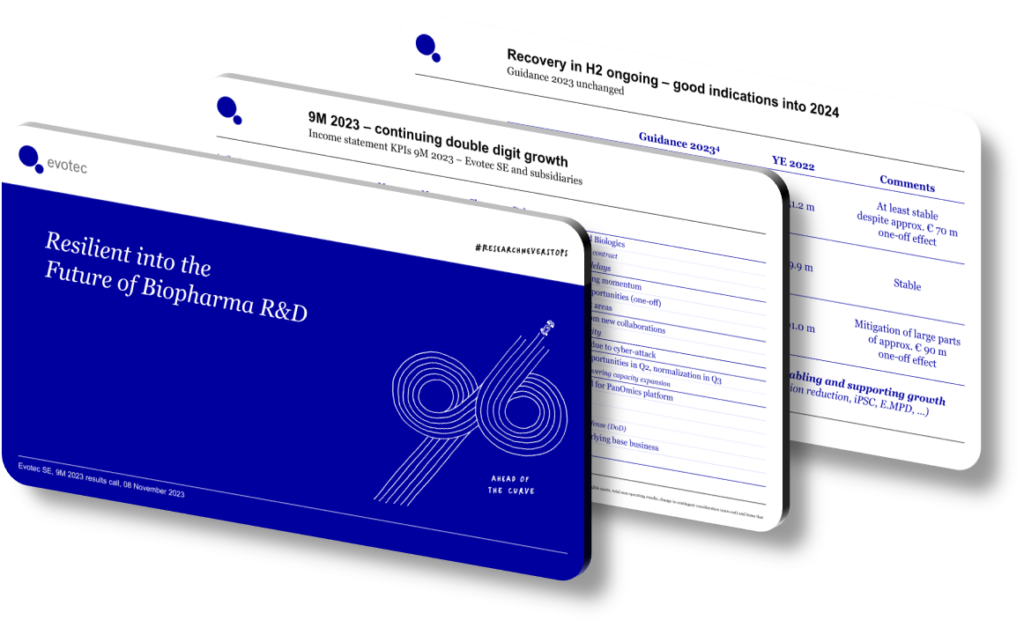 Evotec SE's 9M 2023 Presentation Design: Unveiling Key Insights ...