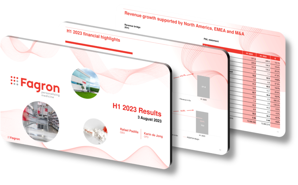 H1 2023 Fagron Presentation: Key Design Elements for Clear Information