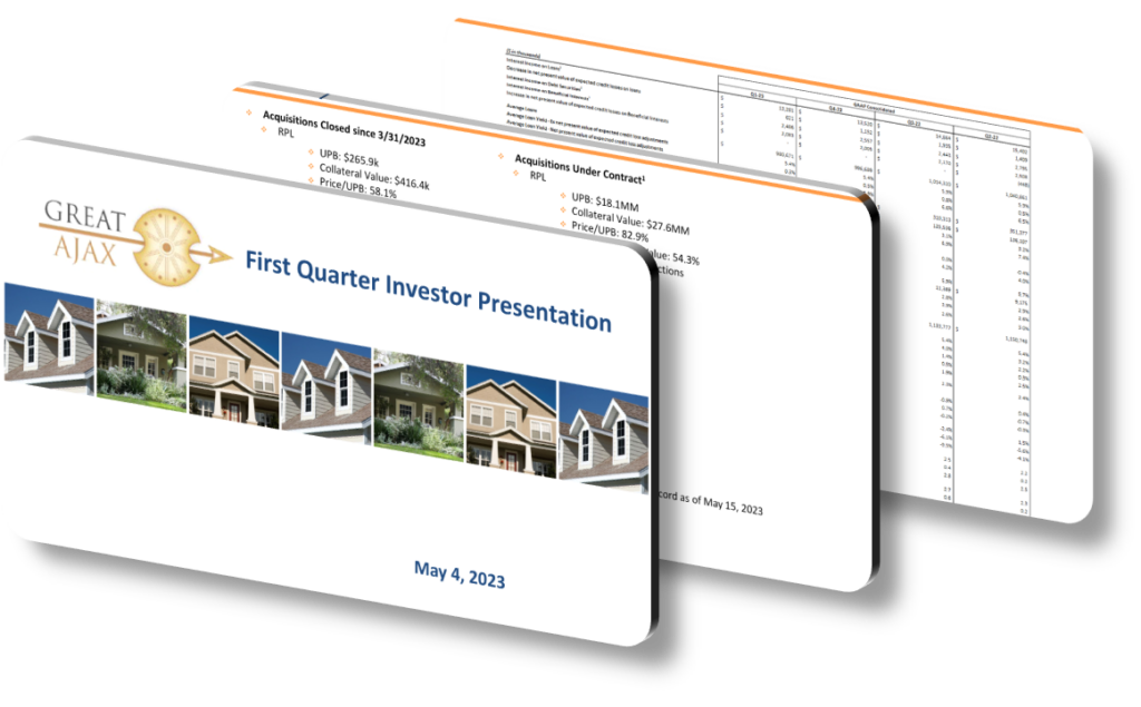 2023 Q1 Ajax Presentation Design: Strategic Communication Excellence ...