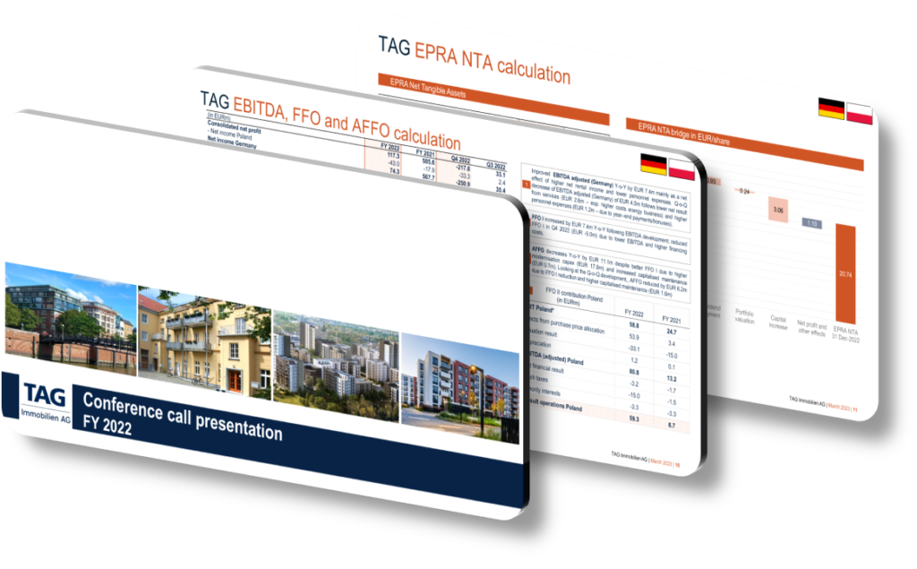 FY 2022 Presentation Design Techniques by TAG Immobilien AG | SlideGenius