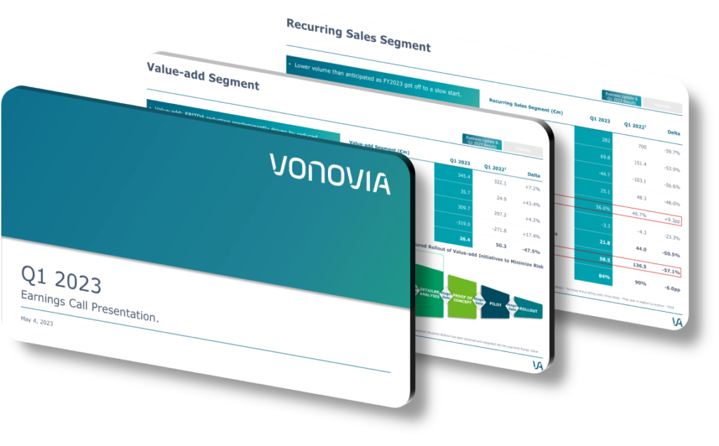 Vonovia Q1 2023 Strategic Real Estate Insights - SlideGenius