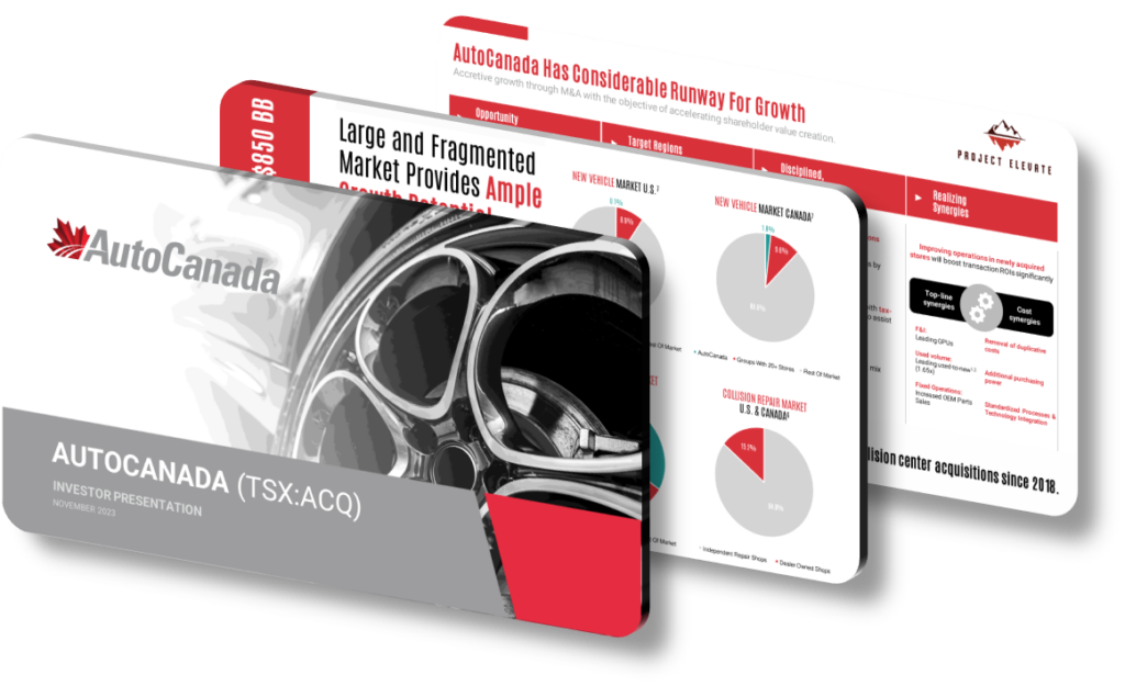 Effective Presentation Design: AutoCanada's Nov 2023 Key Info Communication