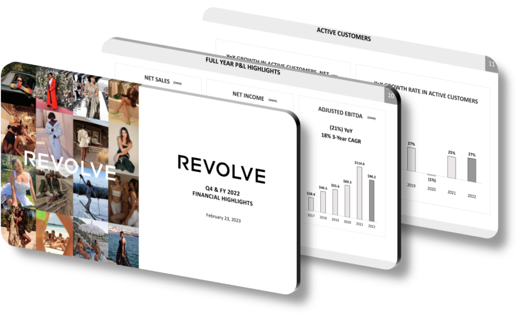 Revolve Group's Q4 2022 Presentation Design: Key Metrics Highlight ...