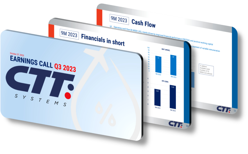 CTT Systems' Q3 2023 Presentation Design Excellence | SlideGenius