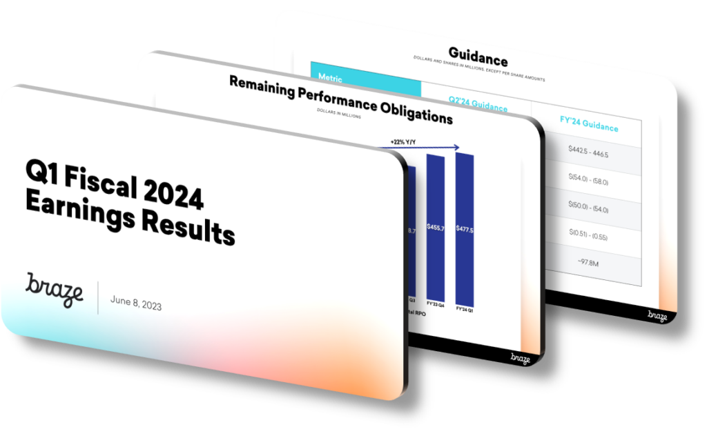 Braze's Q1 2024 Presentation Design: Key Achievements Highlighted | SlideGenius