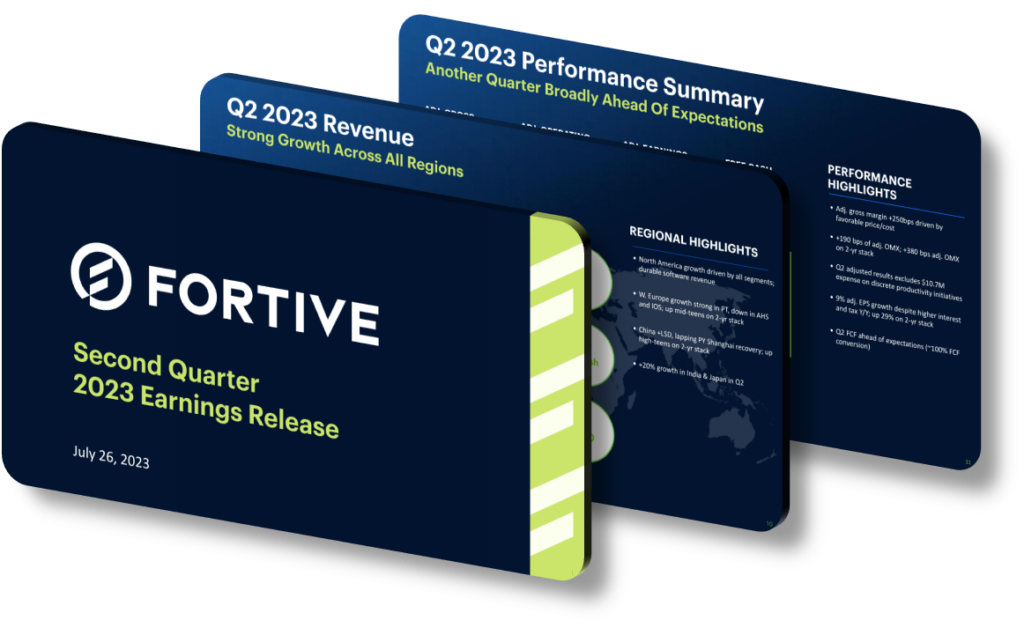 Fortive's Effective Presentation Design for Strategic Growth - SlideGenius