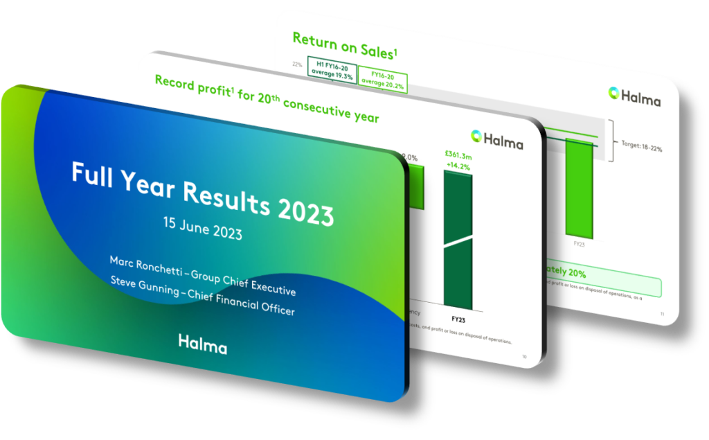 2023 Halma Presentation Design: Key Growth & Strategy Insights ...
