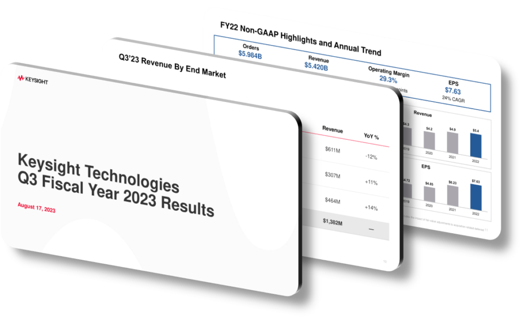 Q3 2023 Success: Keysight Technologies' Presentation Design - SlideGenius