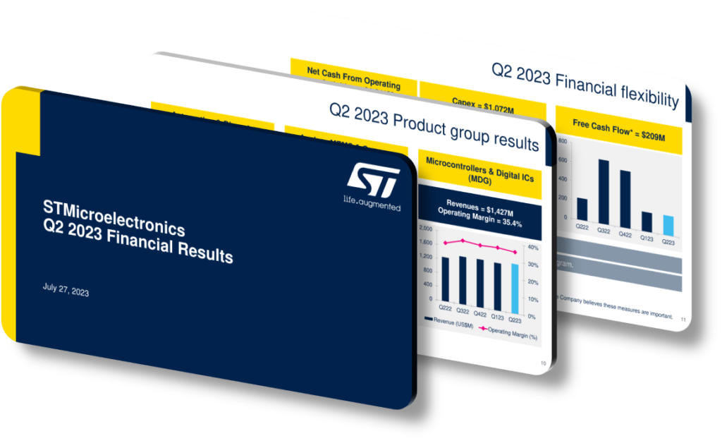 Q2 2023 STMicroelectronics Success: Key Presentation Design Elements ...