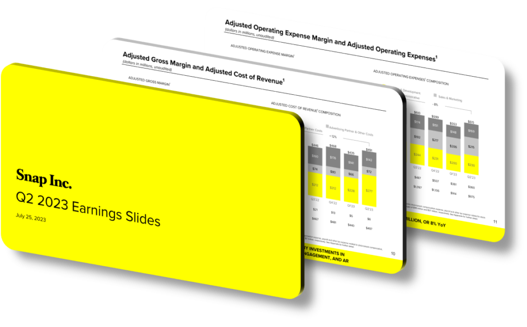 How Does Snap Inc.'s Q2 2023 Presentation Design Highlight Key ...