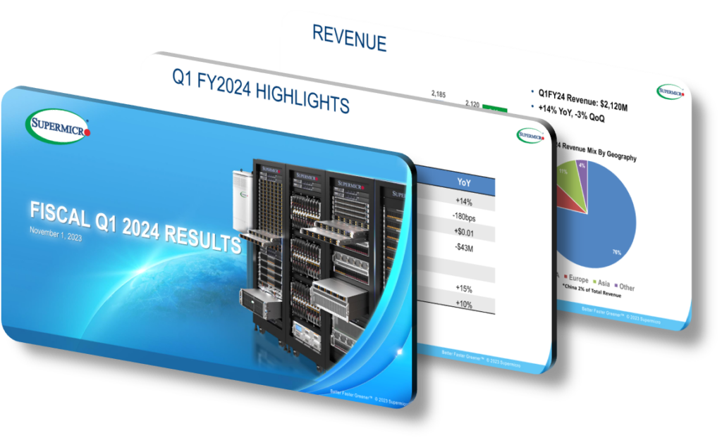 Supermicro Q1 2024 Results: Highlighting IT Innovations via ...