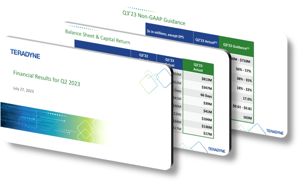 Effective Presentation Design: Teradyne's Q2 2023 Key Insights | SlideGenius