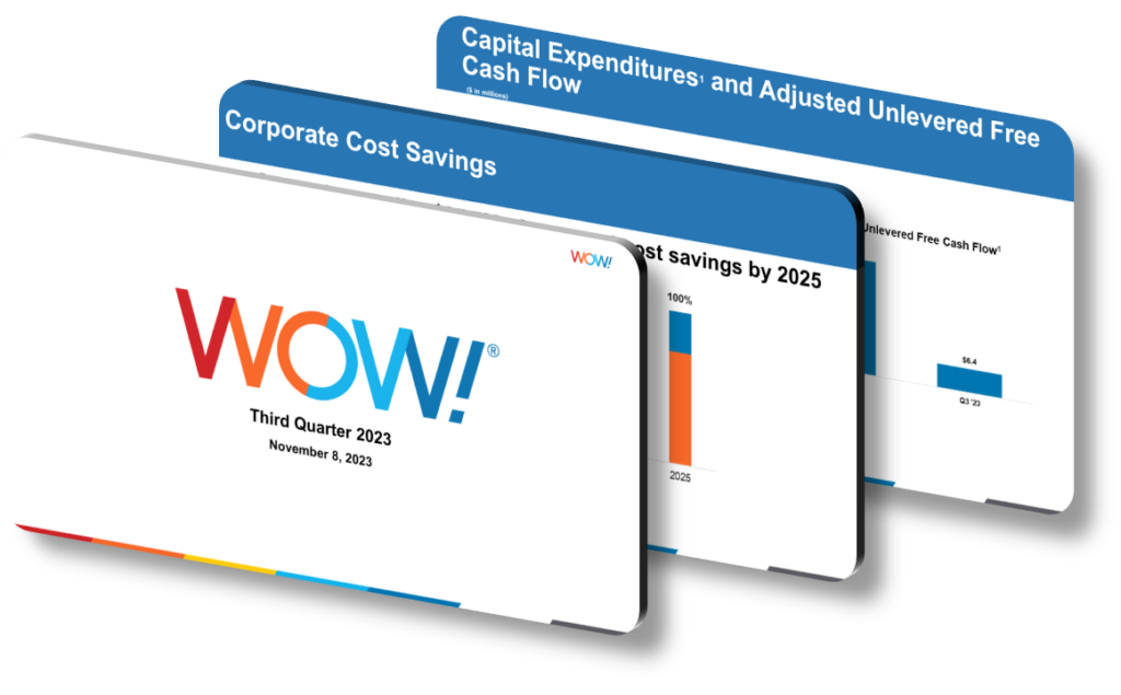 WOW Q3 2023 Presentation Design: Broadband Strategy Success | SlideGenius